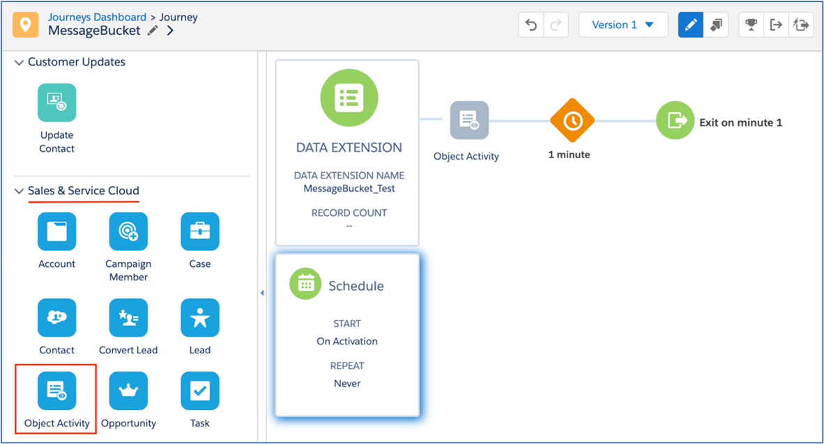 Create Message Bucket Records in Salesforce from SFMC